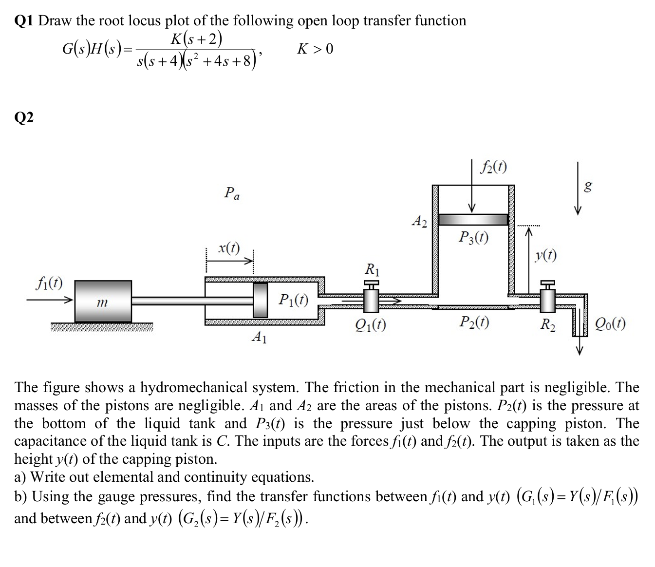 Q1 ﻿Draw the root locus plot of ﻿the following open | Chegg.com
