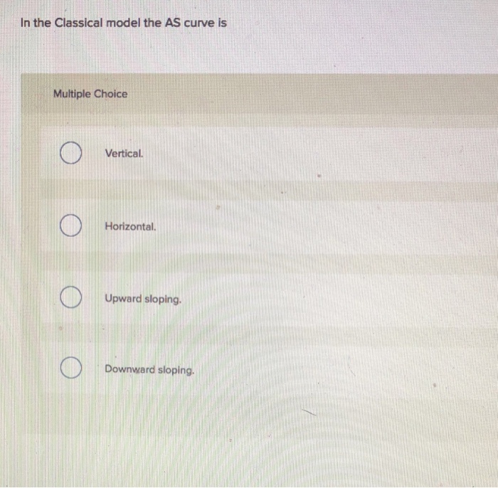 Solved In the Classical model the AS curve is Multiple | Chegg.com