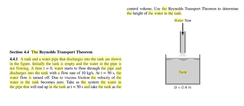 Solved control volume. Use the Reynolds Transport Theorem to | Chegg.com