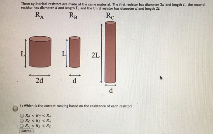 Solved Three cylindrical resistors are made of the same | Chegg.com