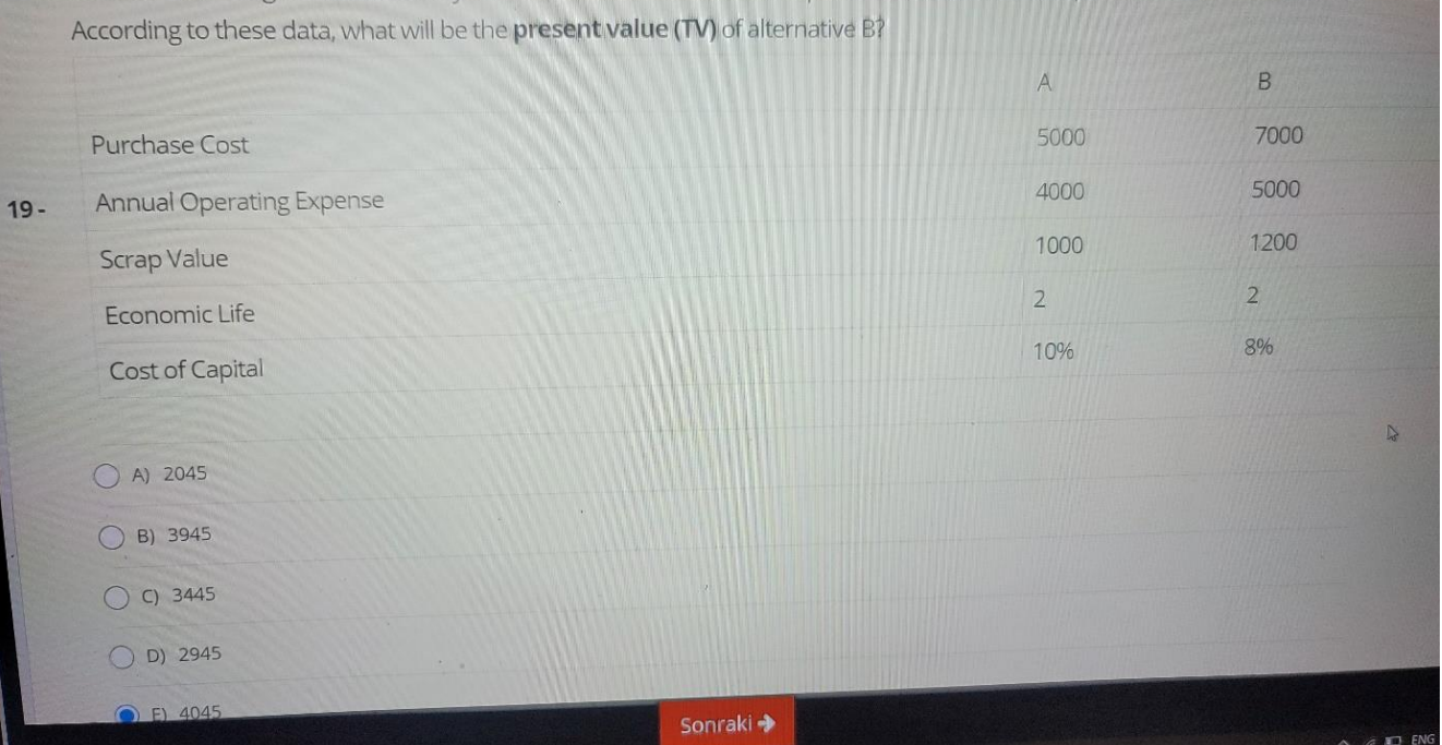 Solved According to these data, what will be the present | Chegg.com