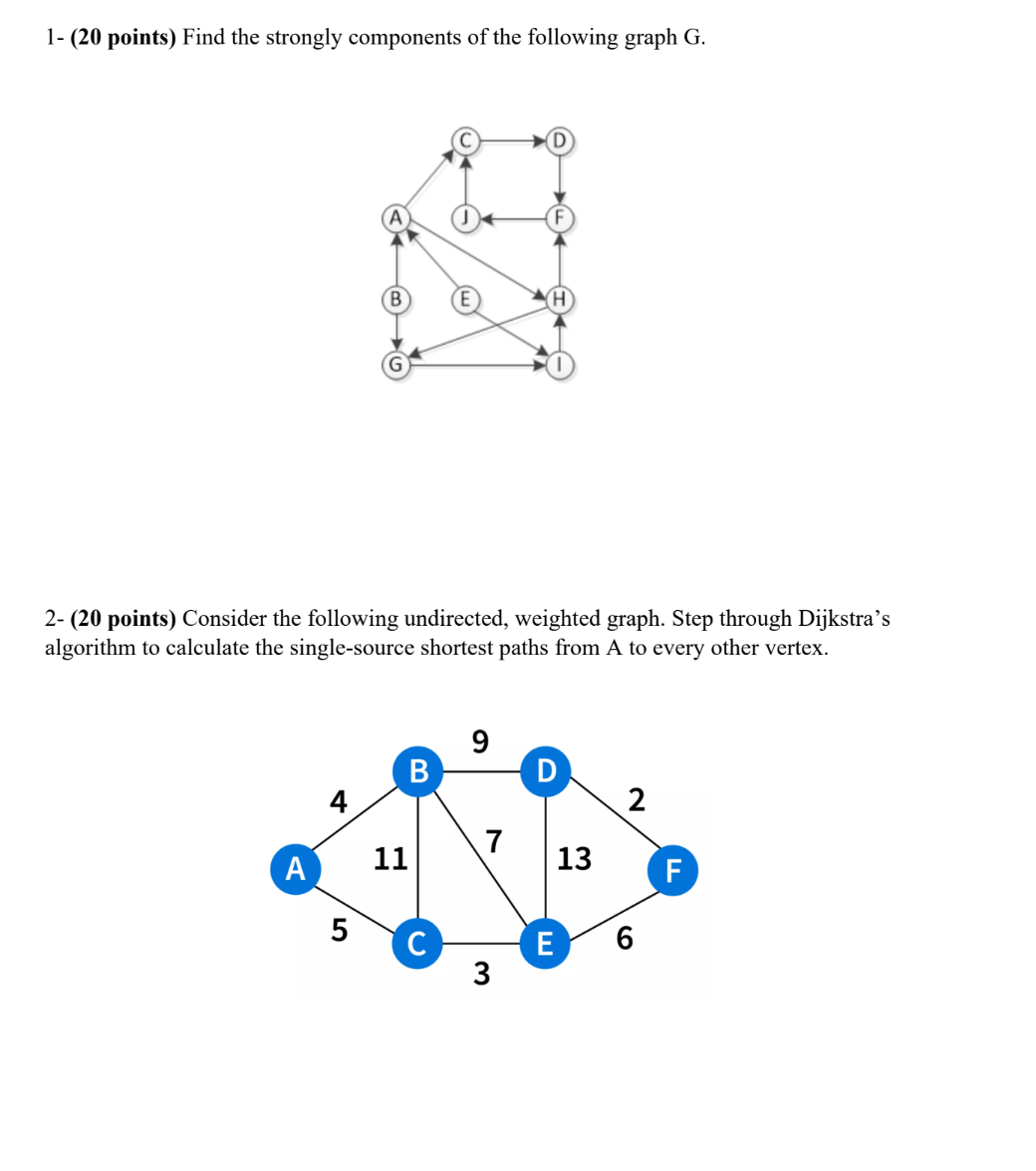 Solved 1- (20 ﻿points) ﻿Find the strongly components of the | Chegg.com