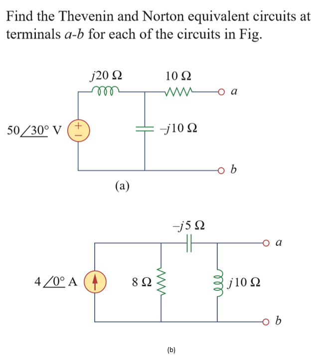 Solved Find the Thevenin and Norton equivalent circuits at | Chegg.com