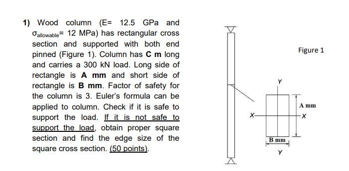 Solved Figure 1 1) Wood column (E= 12.5 GPa and allowable = | Chegg.com