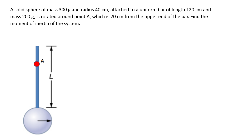 Solved A solid sphere of mass 300 g and radius 40 cm, | Chegg.com
