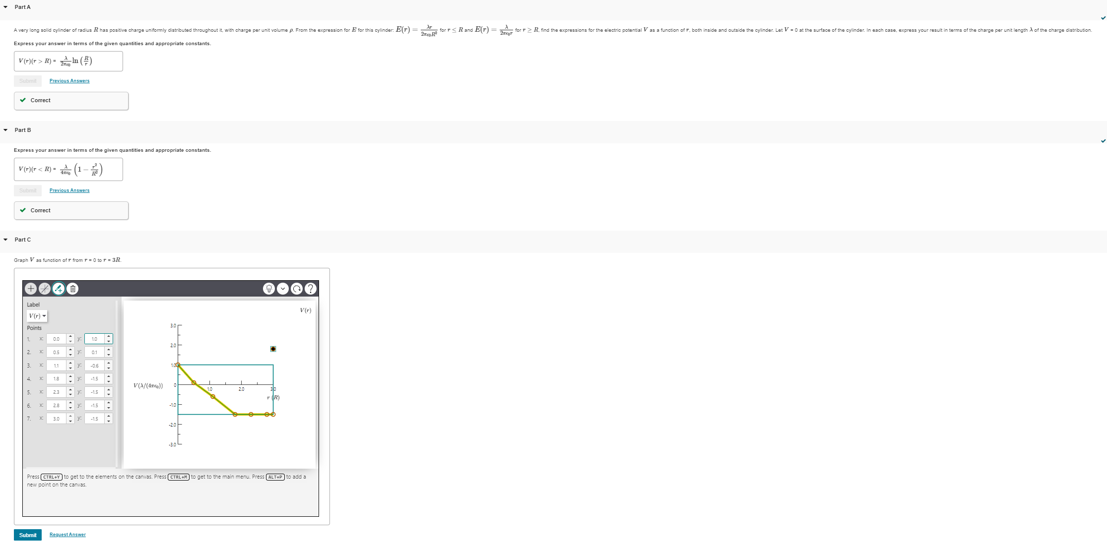 Solved Just part C and part D! Please provide the points on | Chegg.com