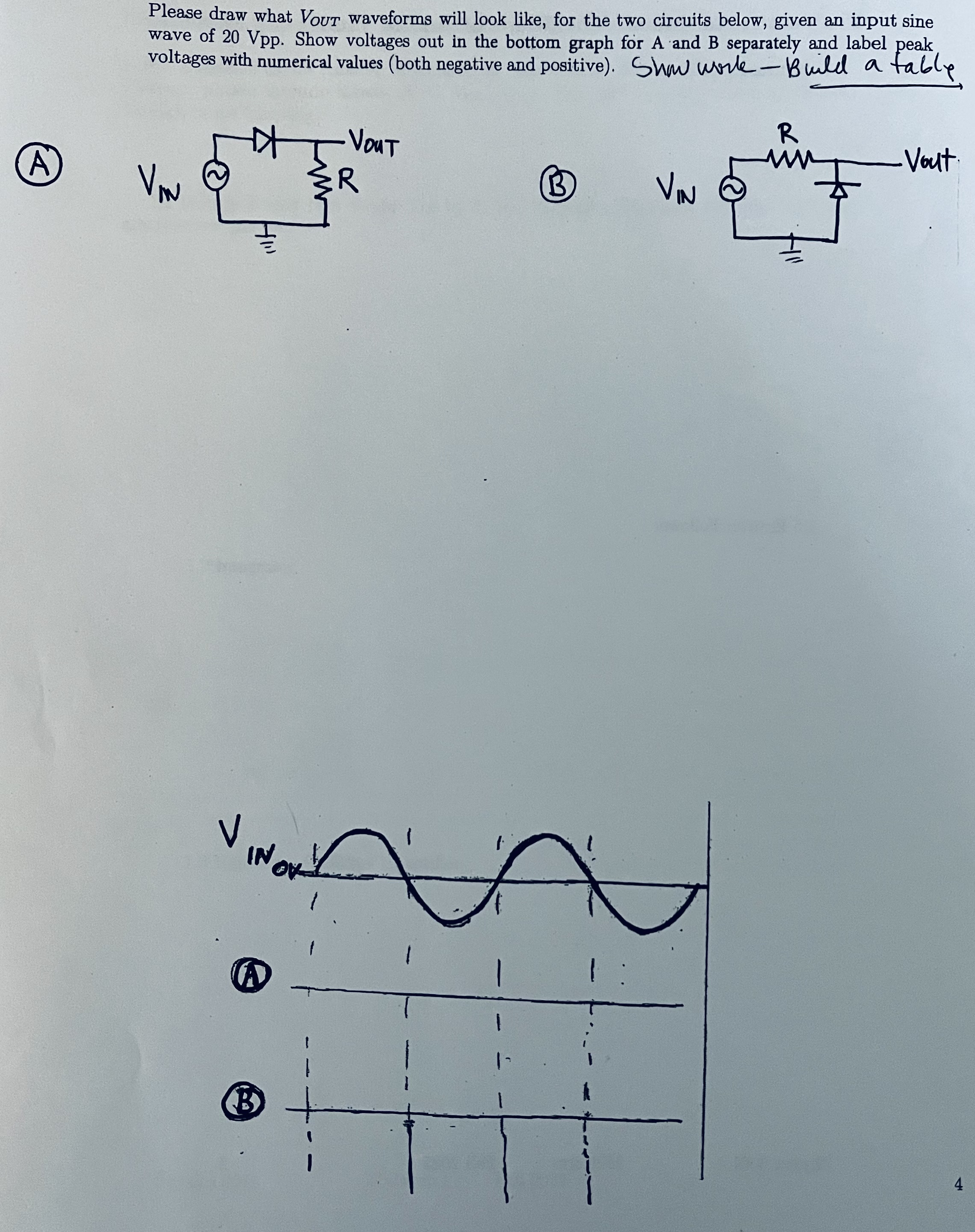 Solved Please draw what VOUT waveforms will look like, for | Chegg.com