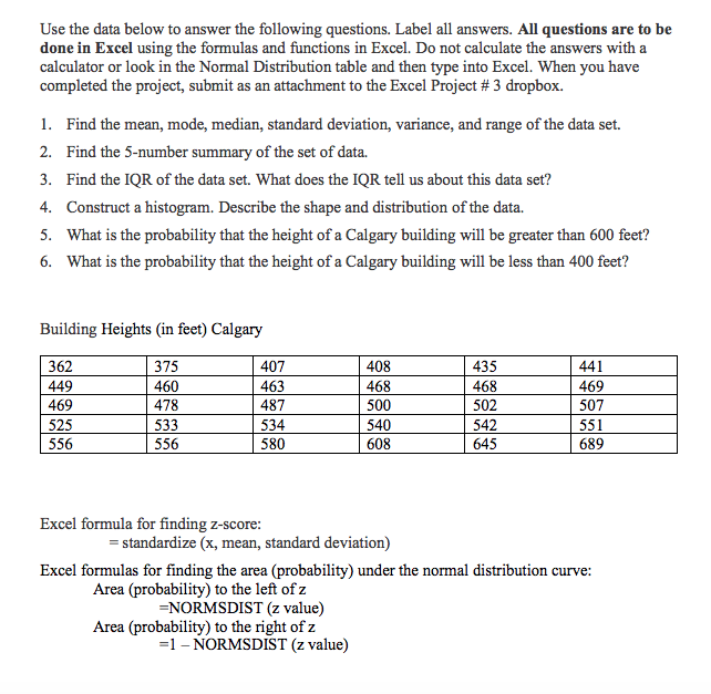 Solved Use the data below to answer the following questions. | Chegg.com