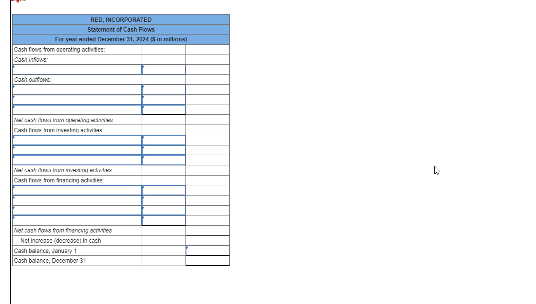 Solved Required:Prepare the statement of cash flows of Red, | Chegg.com