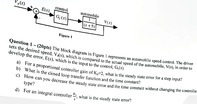 Solved Question 1−(20pts) The block diagram in Figure 1 | Chegg.com