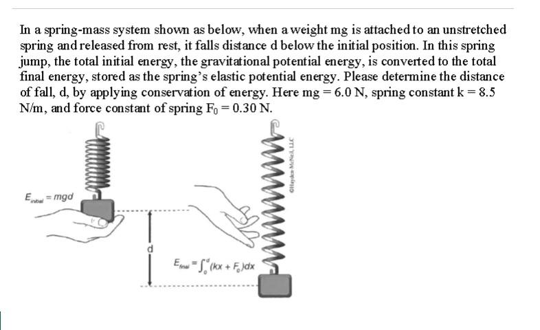 Solved In a spring-mass system shown as below, when a weight | Chegg.com