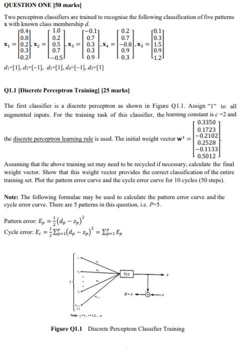 QUESTION ONE (50 marks] Two perceptron classifiers | Chegg.com