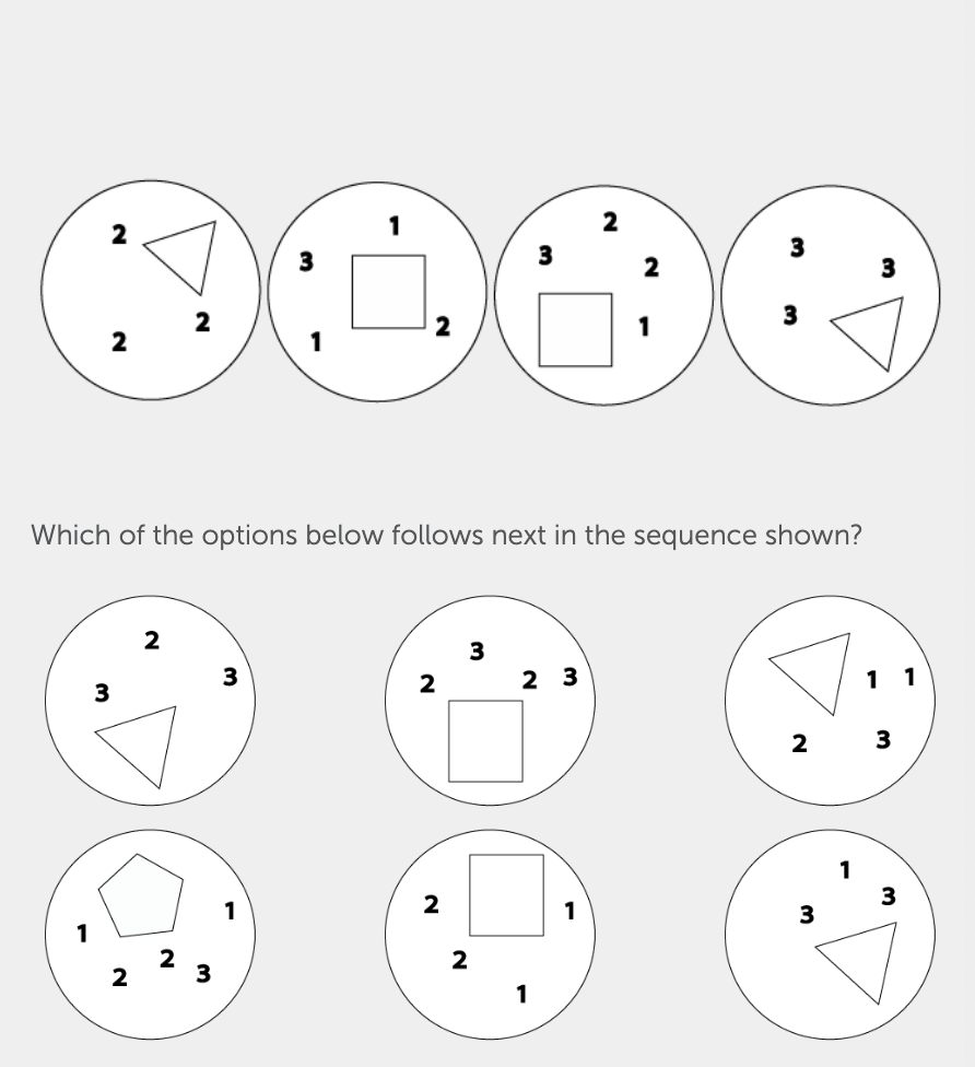 Solved Which of the options below follows next in the | Chegg.com