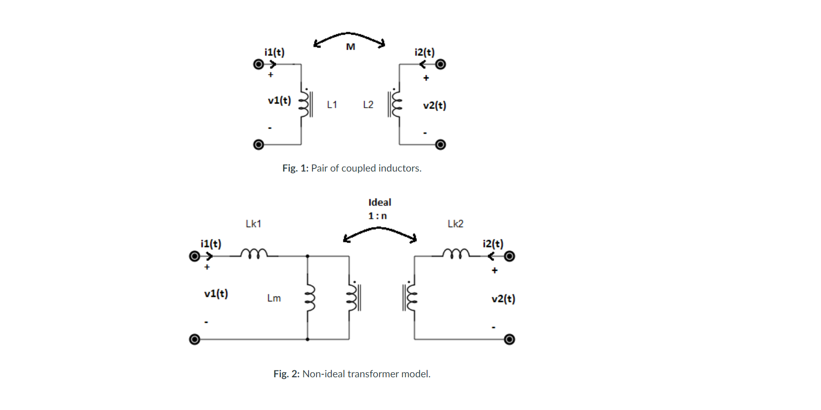 Solved 1. For the coupled inductor model drawn in Fig.1: A. | Chegg.com