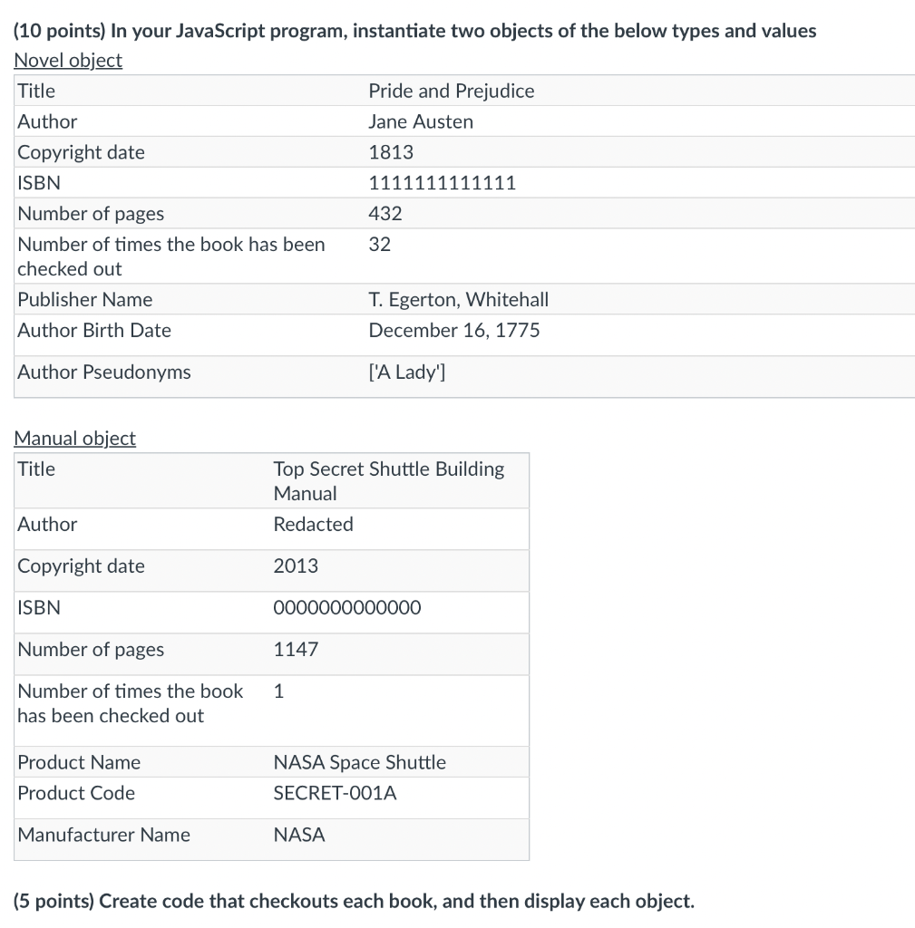 Solved Create a class called Person which accepts the name | Chegg.com Solved Create a class called Person which accepts the name | Chegg.com
