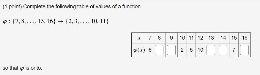 Solved (1 point) Complete the following table of values of a | Chegg.com