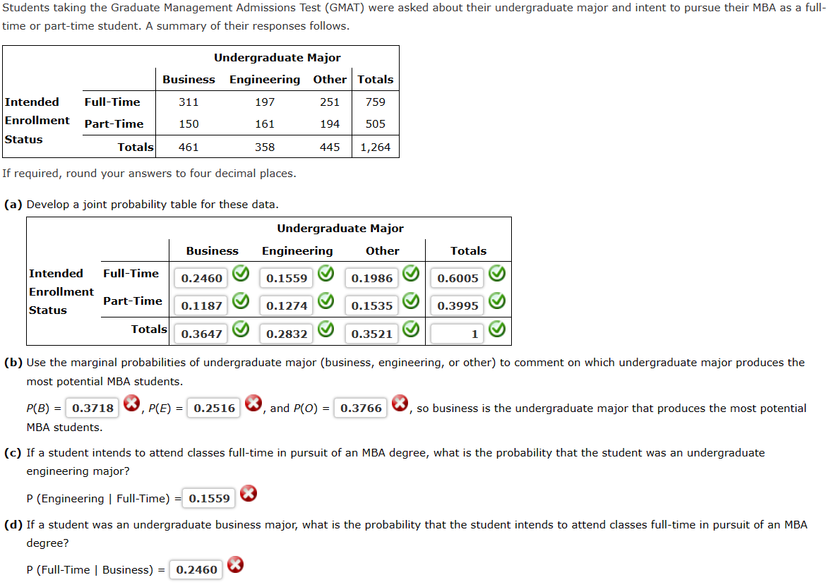 Solved Students taking the Graduate Management Admissions | Chegg.com