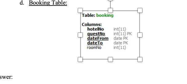 Solved Use your knowledge of DDL in MxSal Workbench to | Chegg.com