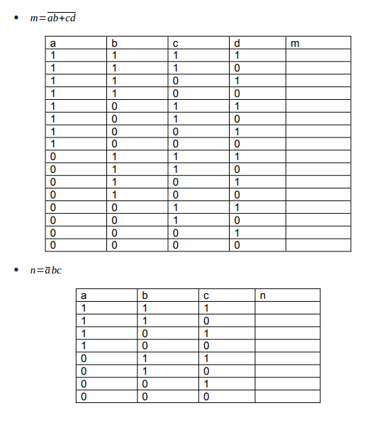 Solved 4 Try To Modify The Coding To Construct The 