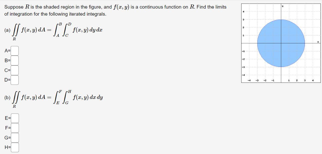 Solved Suppose R is the shaded region in the figure, and | Chegg.com