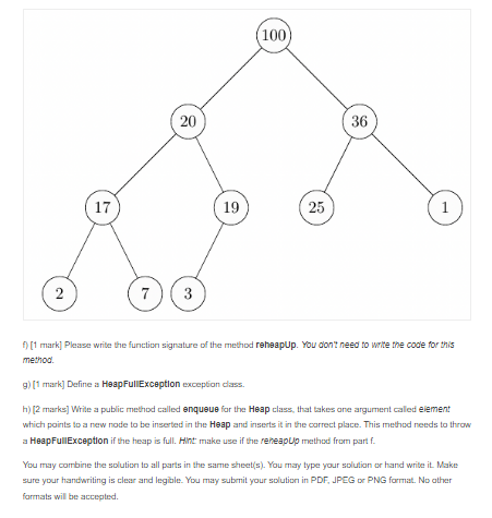 Solved Q8 (12 points) This question deals with heape. In | Chegg.com