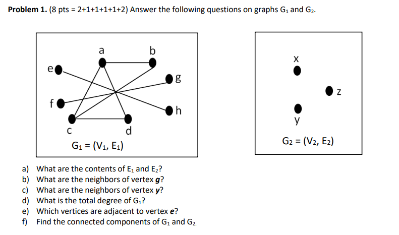 Solved Problem 1. (8pts=2+1+1+1+1+2) Answer the following | Chegg.com