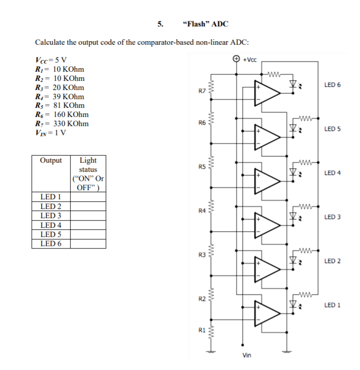 Solved 5. "Flash" ADC Calculate the output code of the | Chegg.com