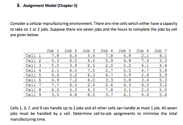 Solved 3. Assignment Model (Chapter 5) Consider a cellular | Chegg.com