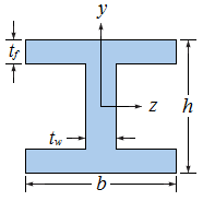 Solved A column with a wide-flange section has a flange | Chegg.com