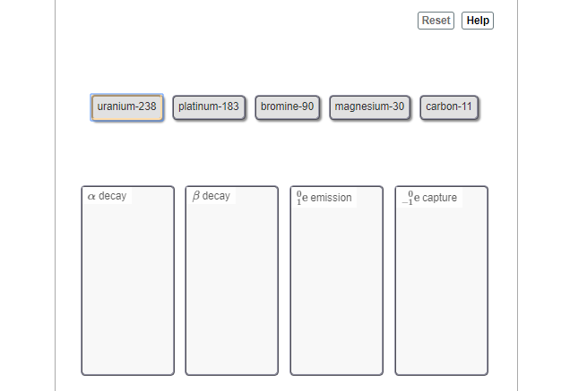 Solved Using general tendencies and the chart given in | Chegg.com