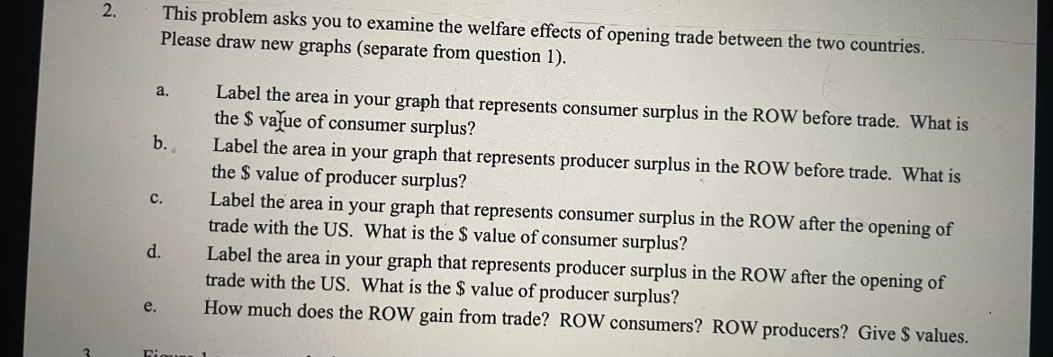 Solved Two countries produce and consume T-shirts: the US | Chegg.com