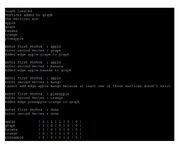 Solved I need to create a graph, add edges that are supplied | Chegg.com