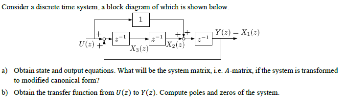 Solved Consider a discrete time system, a block diagram of | Chegg.com