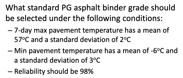 Solved What standard PG asphalt binder grade should be | Chegg.com