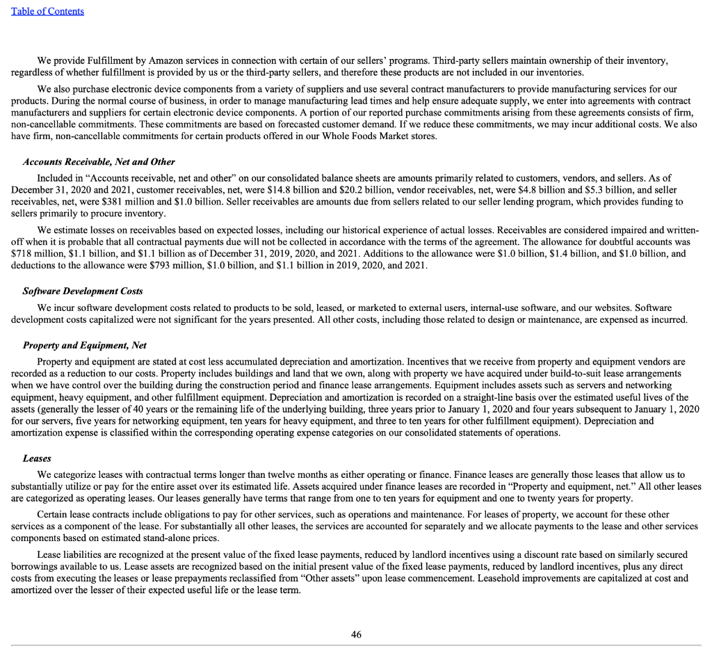 Solved AMAZON.COM, INC. CONSOLIDATED STATEMENTS OF CASH | Chegg.com