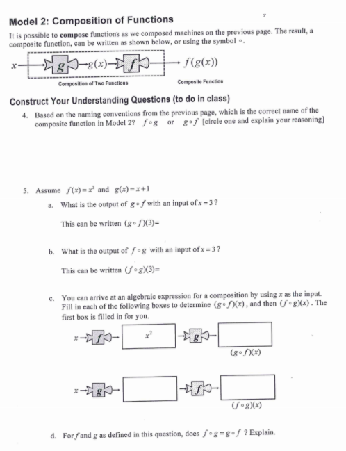 Solved Functions 3: Compositions of Functions Model 1: Word | Chegg.com