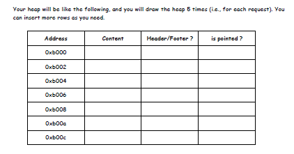 6. (30) Consider a memory allocator with the | Chegg.com