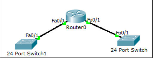 Solved state the number of Collision and Broadcast Domains | Chegg.com