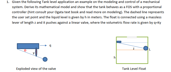 Solved 1. Given the following Tank level application an | Chegg.com