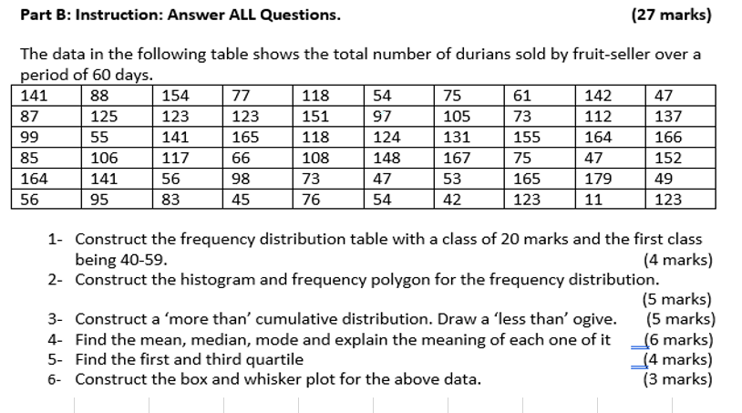 Solved Part B: Instruction: Answer ALL Questions. (27 marks) | Chegg.com