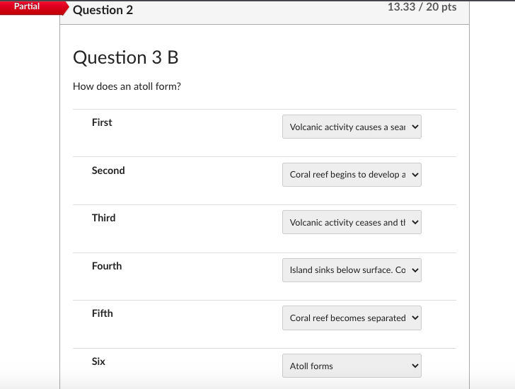 Solved Use the diagram below to match each item. list | Chegg.com