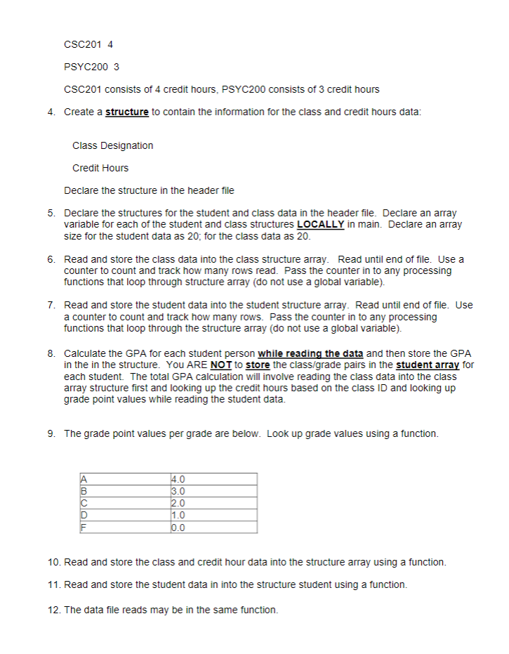Solved Structures, arrays of structures, functions, header | Chegg.com