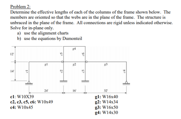 Problem 2: Determine the effective lengths of each of | Chegg.com