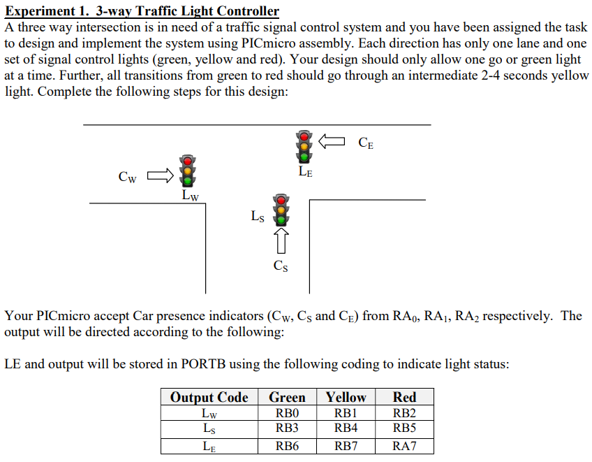 Solved For this lab, you need to use a delay function. The | Chegg.com
