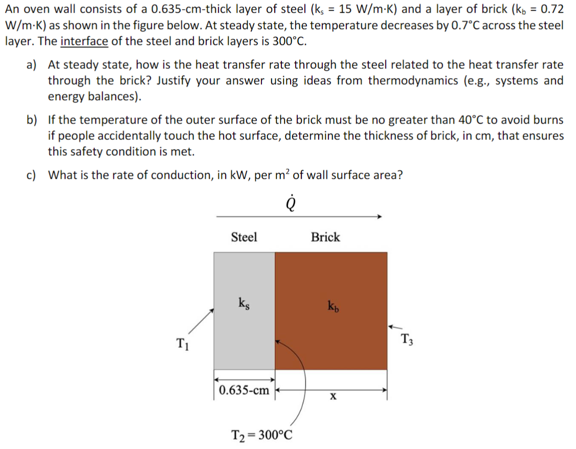 Solved An oven wall consists of a 0.635 - cm-thick layer of | Chegg.com