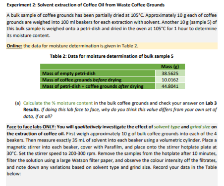 Solved Experiment 2: Solvent extraction of Coffee Oil from | Chegg.com
