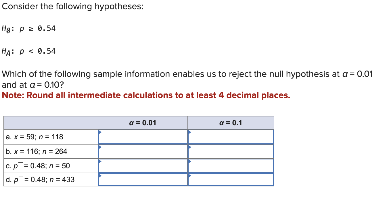 Solved Consider the following hypotheses: H0:p≥0.54HA:p