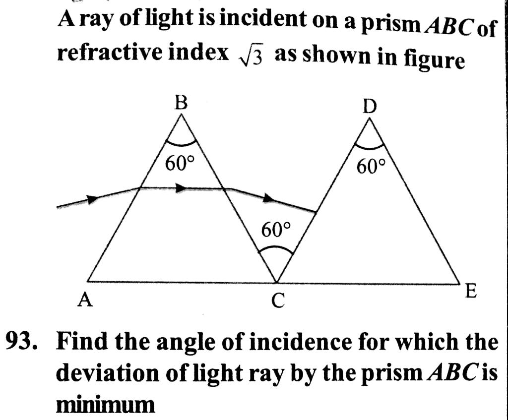 Solved A ray of light is incident on a prism ABC of | Chegg.com