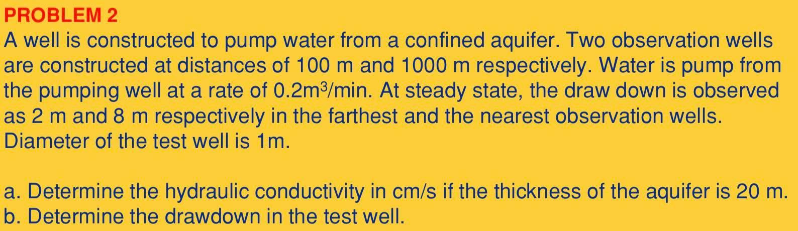 Solved PROBLEM 2 A well is constructed to pump water from a | Chegg.com