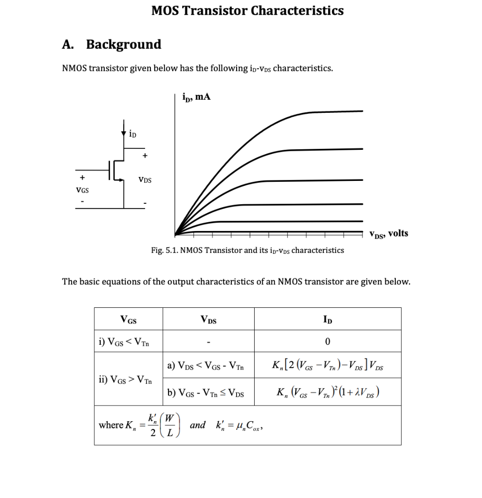MOS Transistor Characteristics A. Background NMOS | Chegg.com